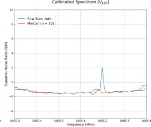 First DSES Maser Detection – Deep Space Exploration Society